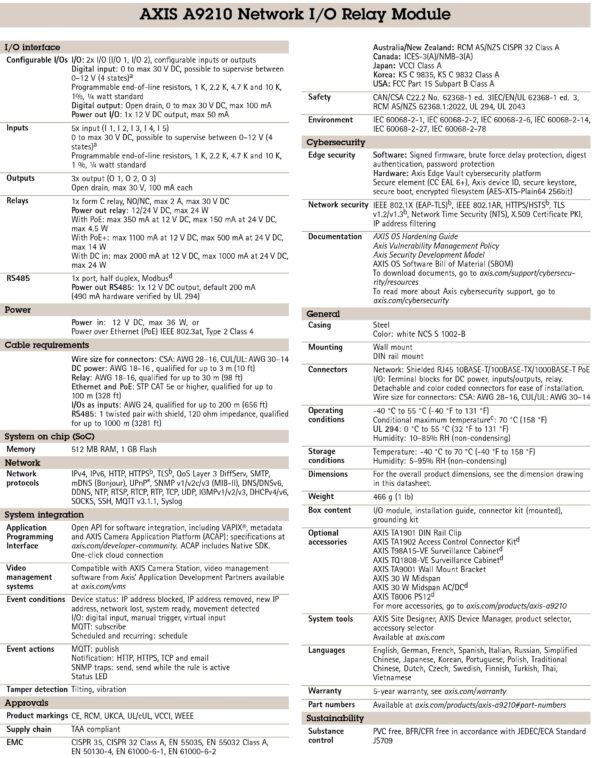 AXIS A9210 Network I/O Relay Module - 02861-001