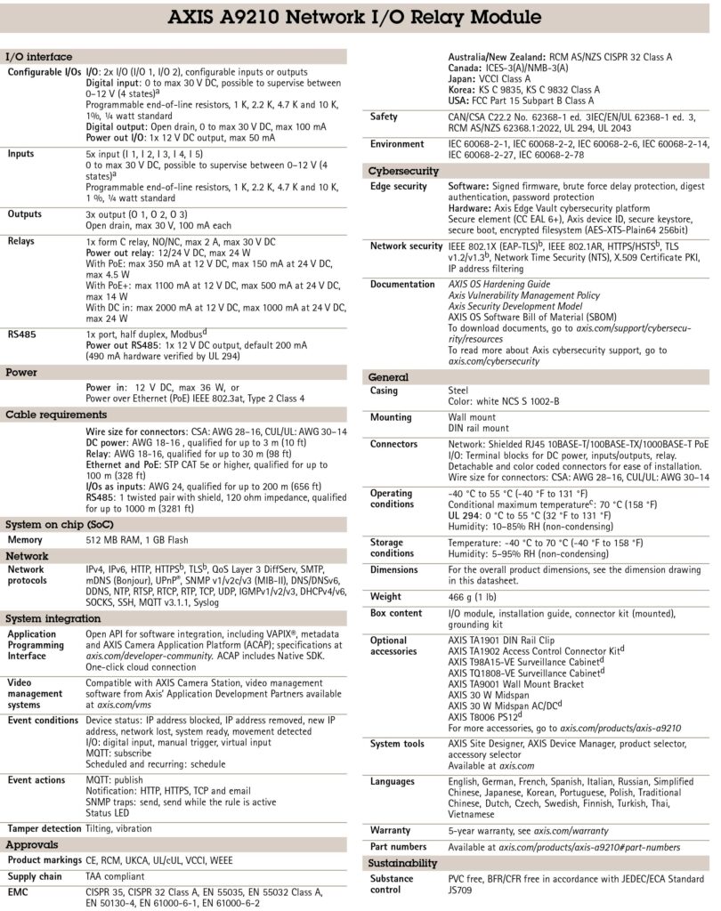 AXIS A9210 Network I/O Relay Module - 02861-001