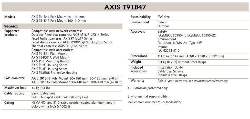 AXIS T91B47 Pole Mount 100-410 MM - 01164-001